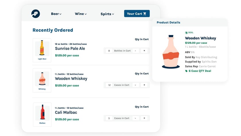Provi Launches New Product Features to Strengthen Connection Across ...