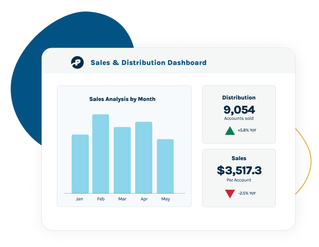 Provi | The all-in-one alcohol marketplace for bars & restaurants
